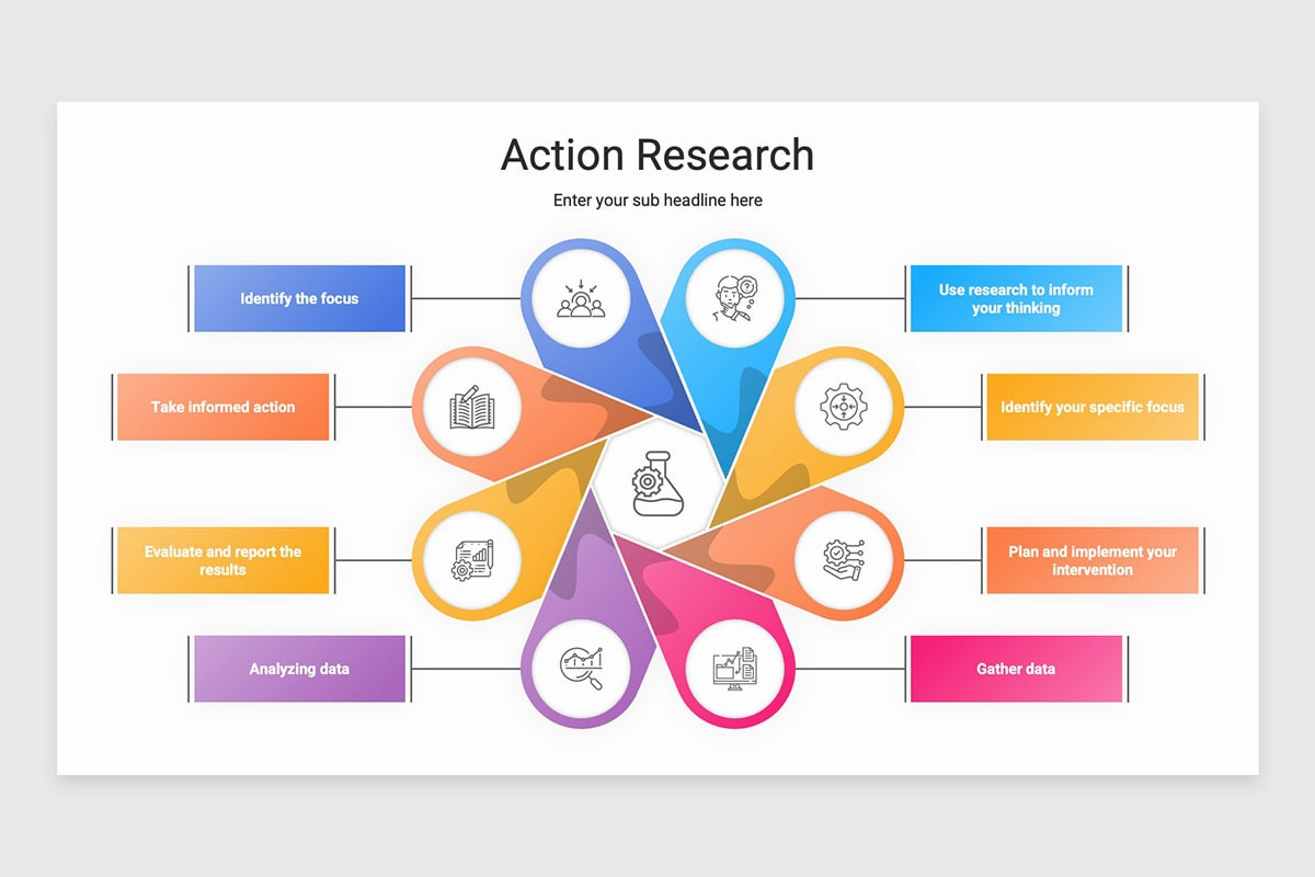 Action Research PowerPoint Template | Nulivo Market